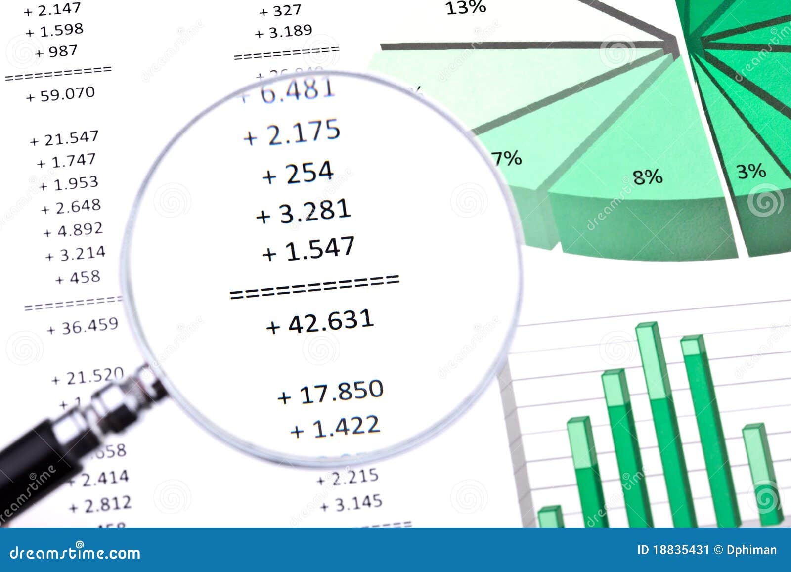 Finances, Numbers and Charts Stock Image - Image of number, chart: 18835431