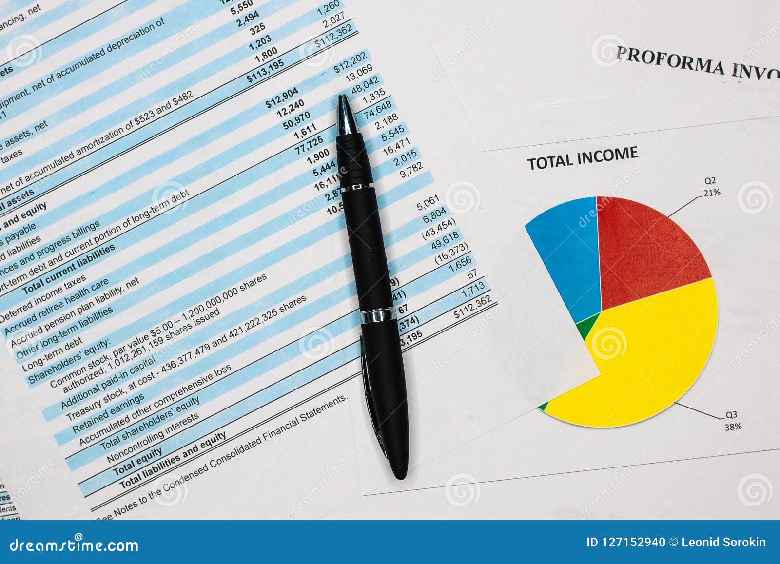 Financial Accounting, Pen on the Balance Statement Sheets. Stock Photo ...