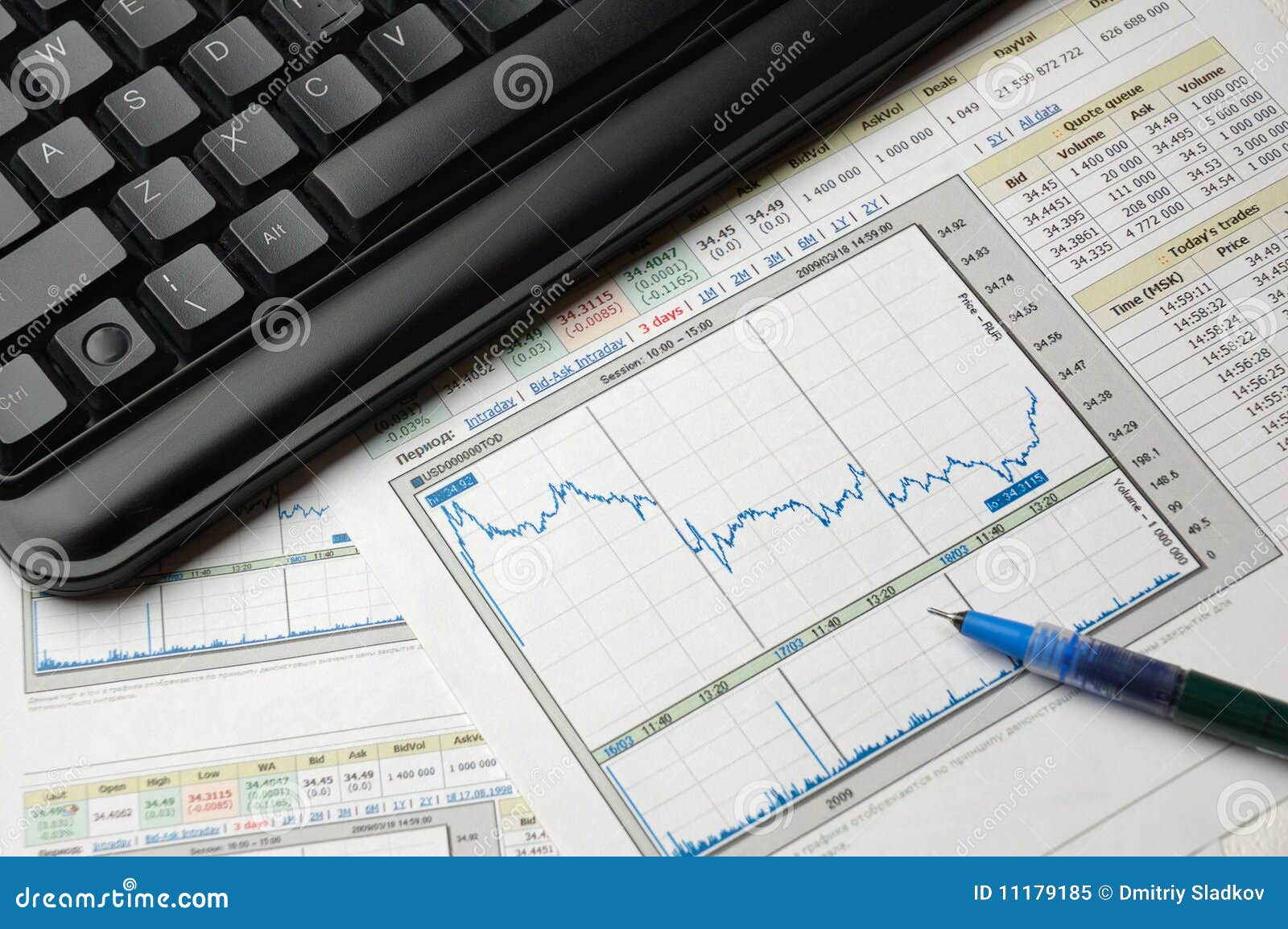 Financial analysis stock image. Image of figures, paper - 11179185