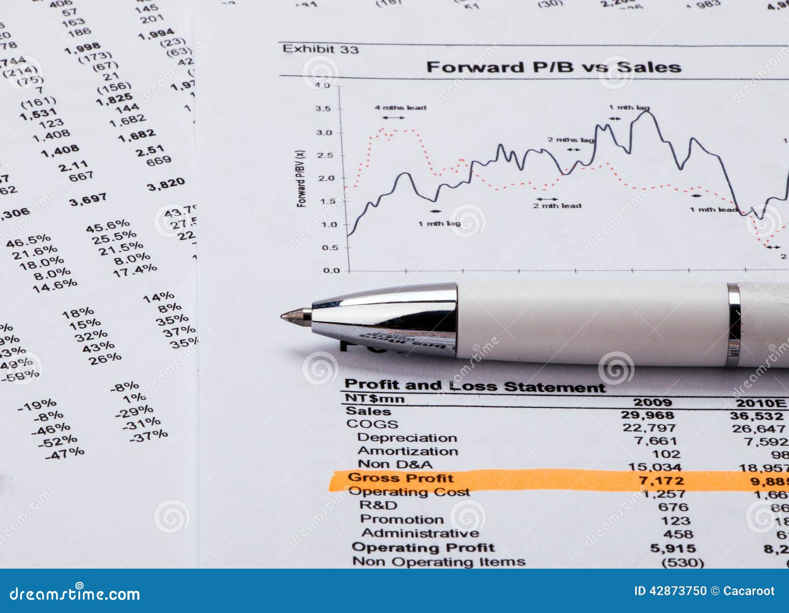 Financial Analysis and Accounting Stock Photo - Image of balance, data ...