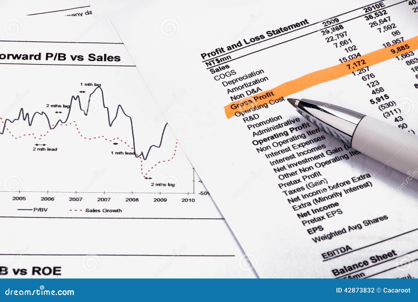 Financial Analysis and Accounting Stock Photo - Image of budget ...