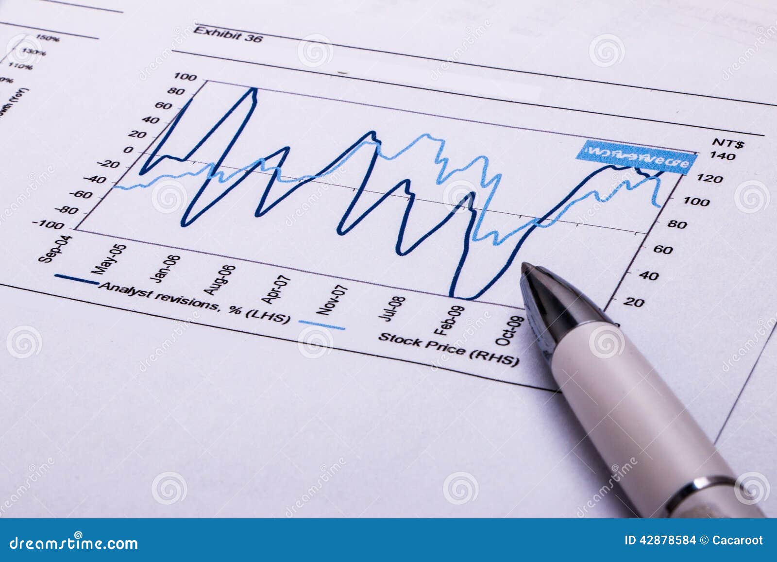 Financial Analysis and Accounting Stock Photo - Image of management ...
