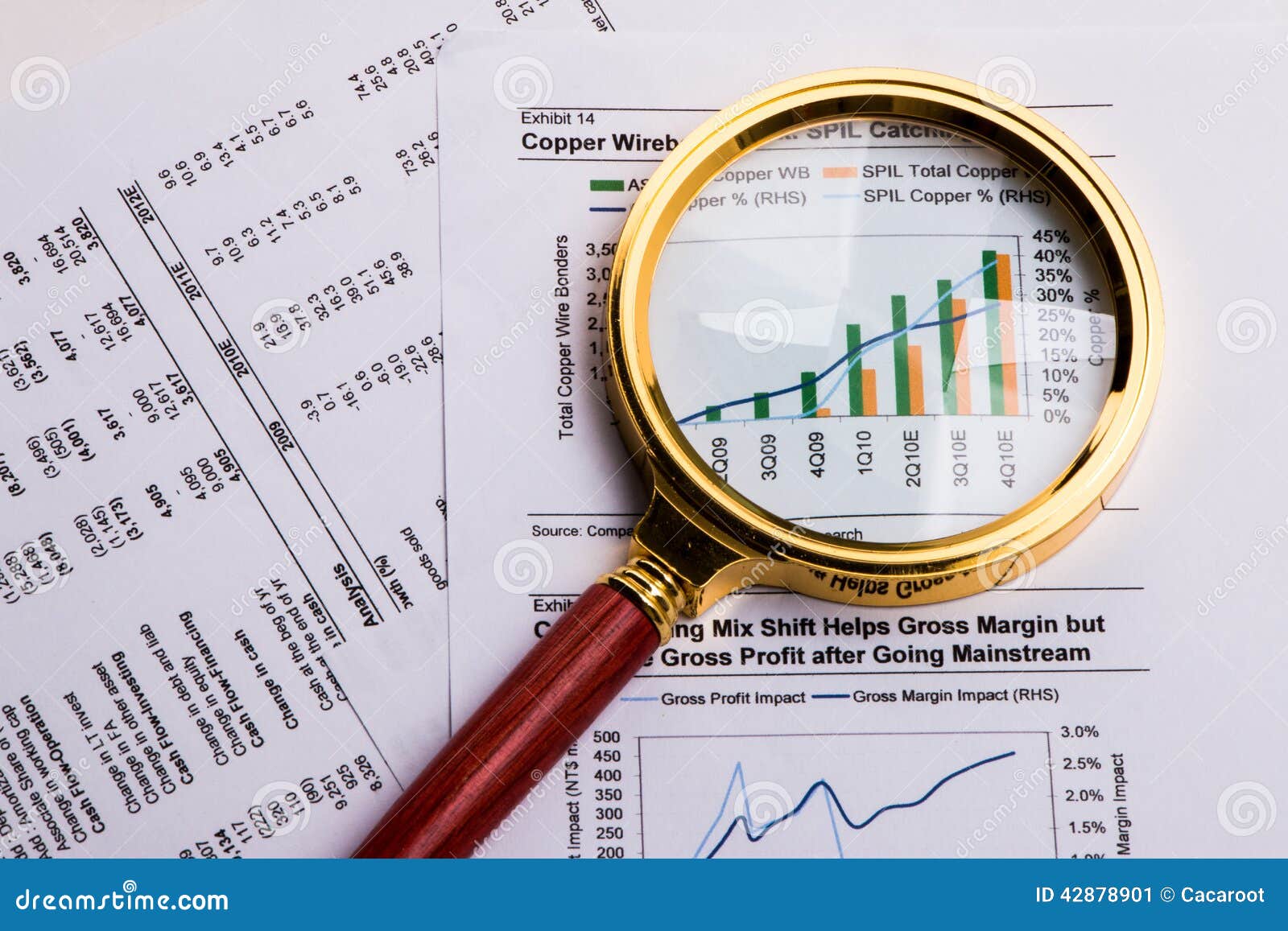 Financial Analysis and Accounting Stock Image - Image of budget, trend ...