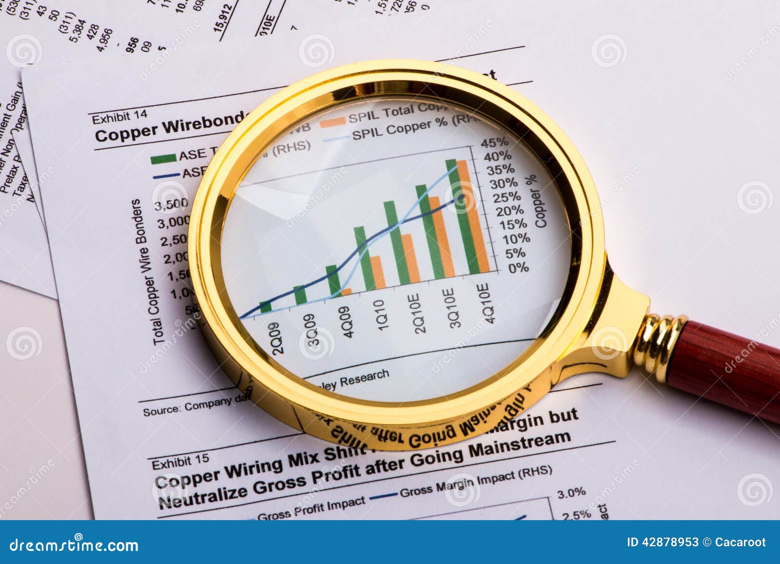 Financial Analysis and Accounting Stock Image - Image of data, income ...