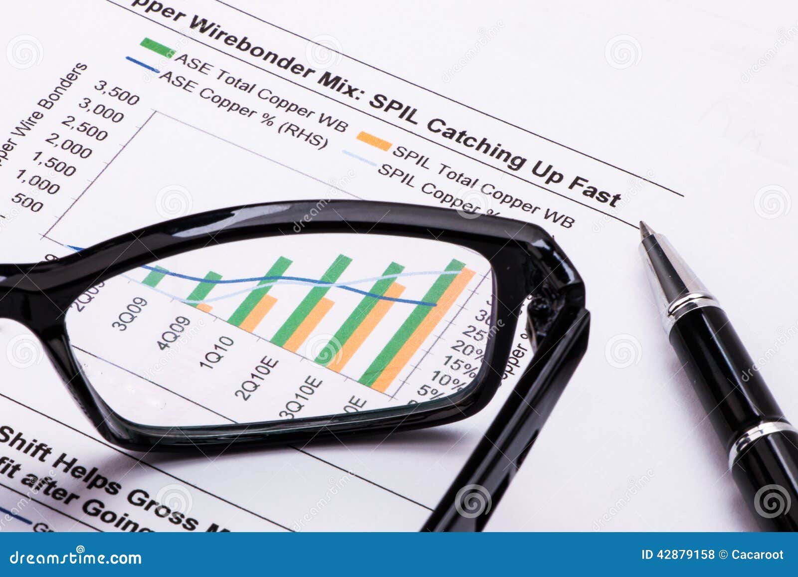 Financial Analysis and Accounting Stock Photo - Image of research ...