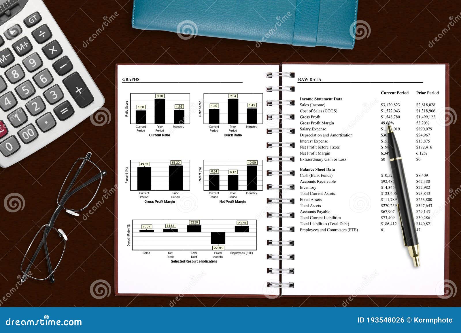 Financial Analysis Book with Stationery Stock Photo - Image of finance ...