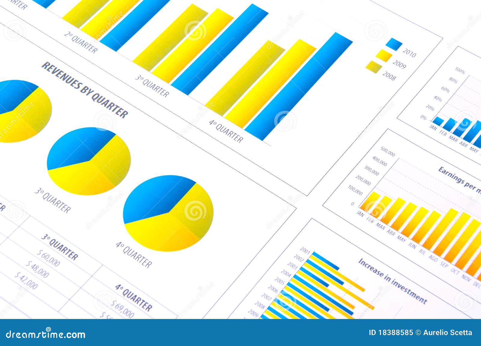 Financial Analysis with Charts Stock Image - Image of communication ...