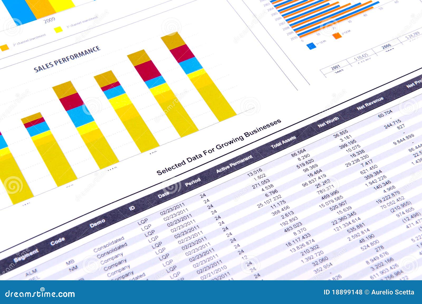 Financial Analysis with Charts. Stock Photo - Image of asset, money ...