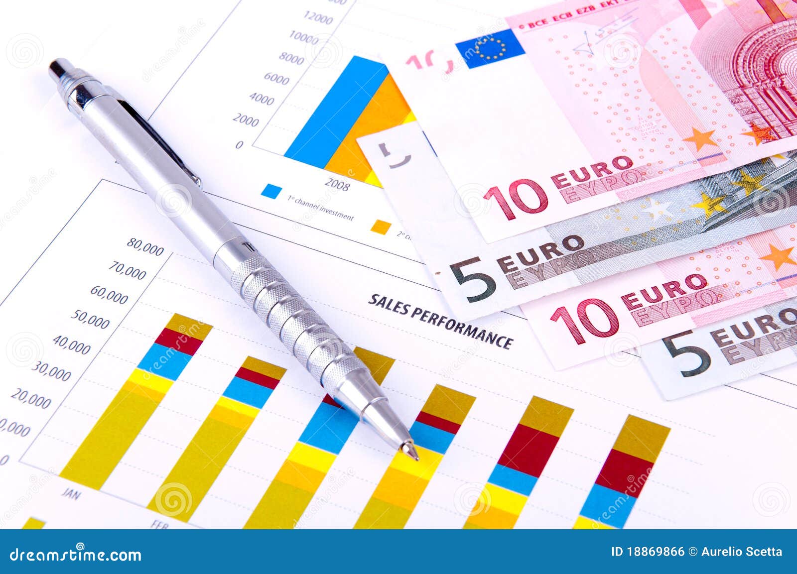 Financial Analysis with Charts and Currency Stock Photo - Image of ...