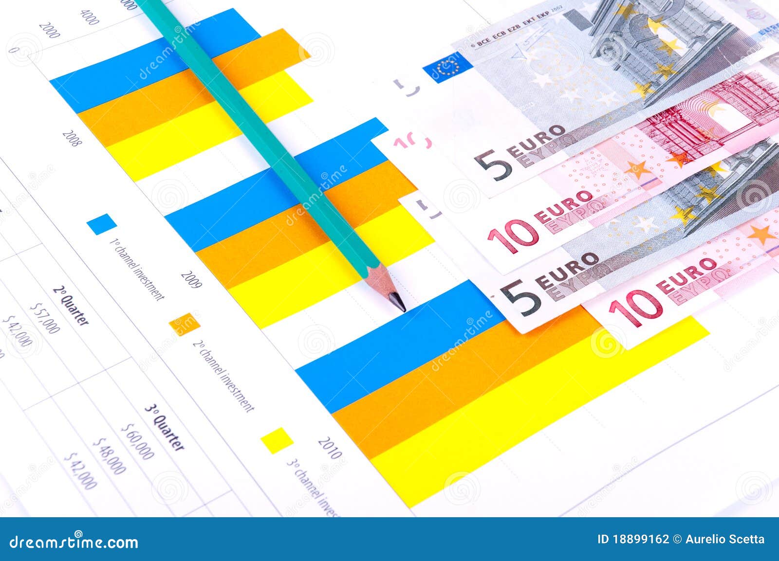 Financial Analysis With Charts. European Currency Stock Photo - Image ...