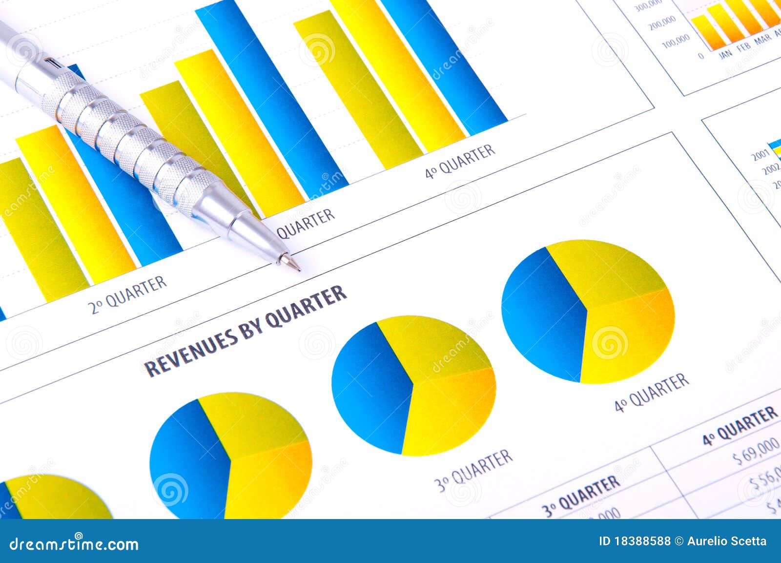 Financial Analysis with Charts and Metallic Pen Stock Photo - Image of ...