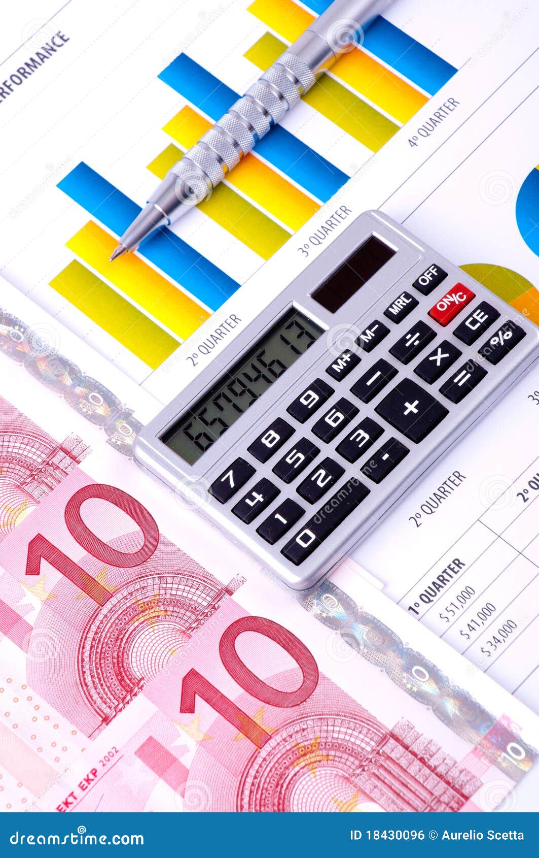 Financial Analysis With Charts And Money Stock Photo - Image of ...