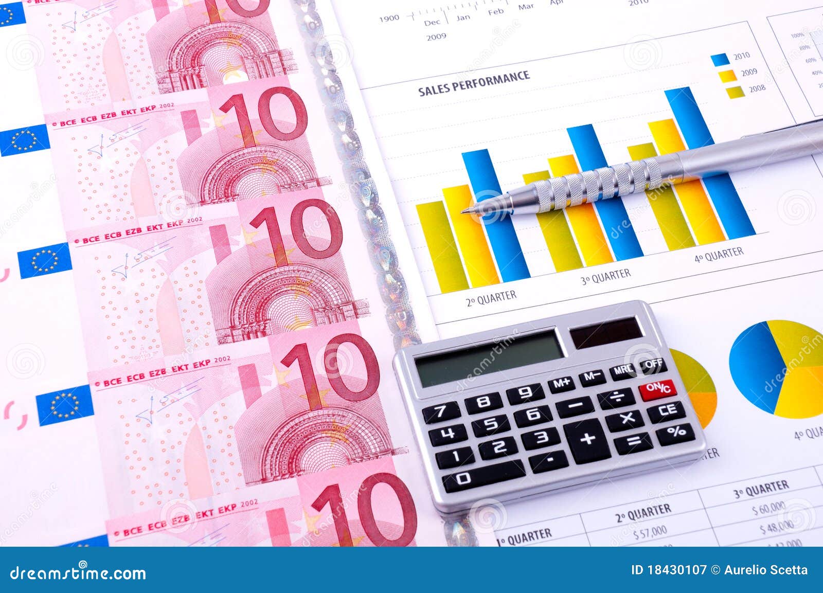 Financial Analysis with Charts and Money Stock Image - Image of ...