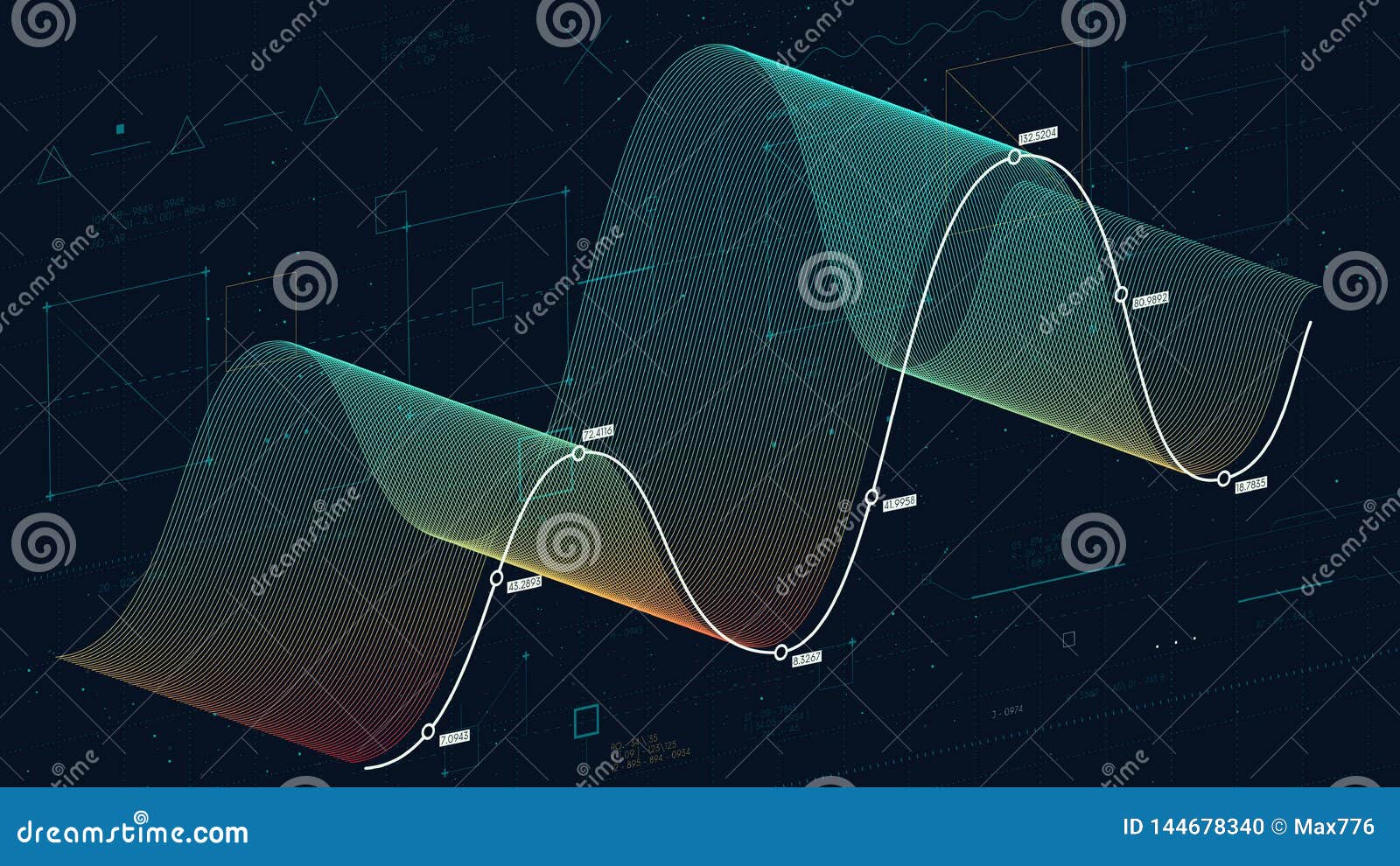 Financial Analysis of Complex Databases, Technology Concept Wave Big ...