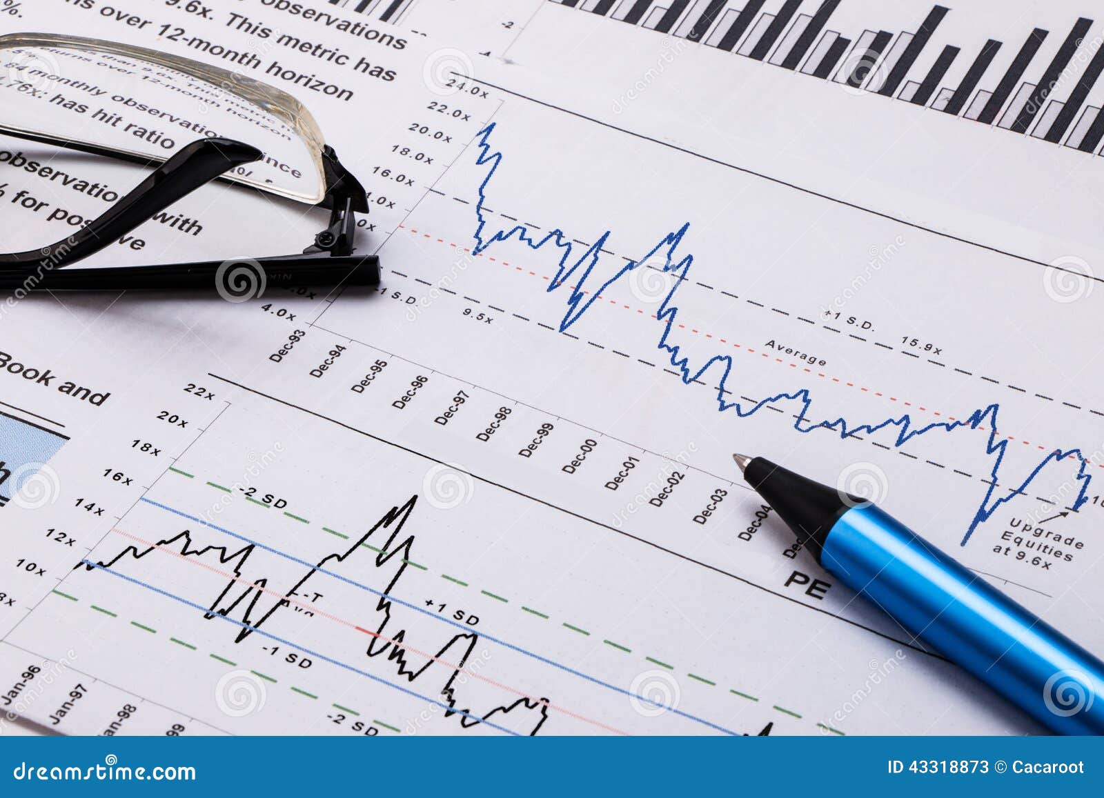 Financial analysis stock image. Image of graph, diagram - 43318873