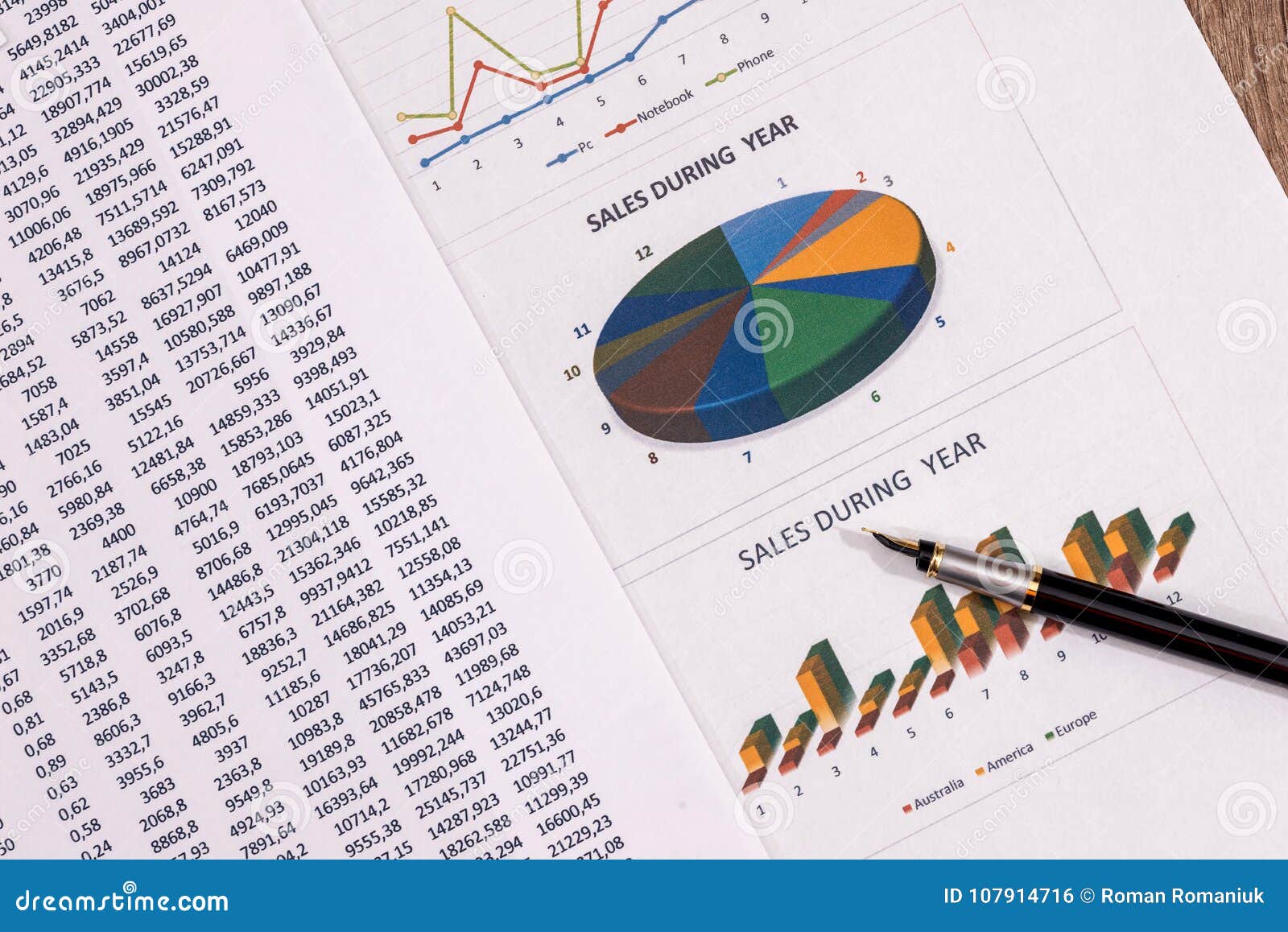 Financial Analysis with Graphs, Pen Stock Photo - Image of analyzing ...
