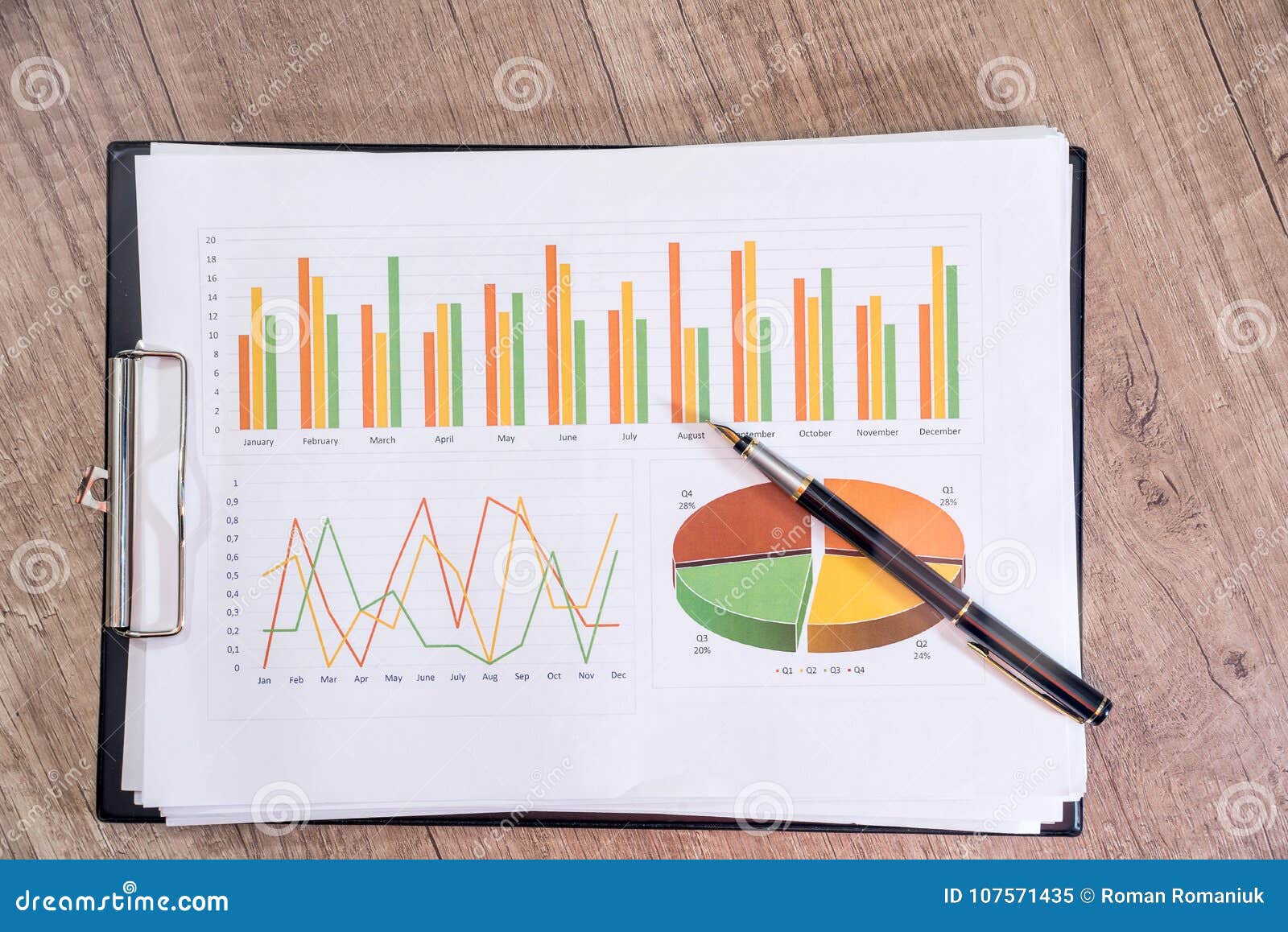 Financial Analysis with Graphs, Pen Stock Image - Image of investment ...