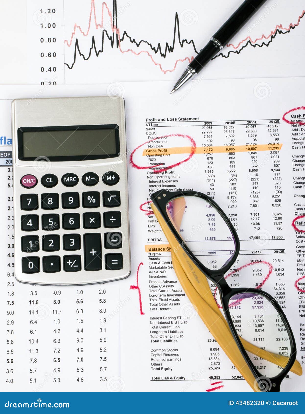 Financial analysis stock photo. Image of diagram, capital - 43482320