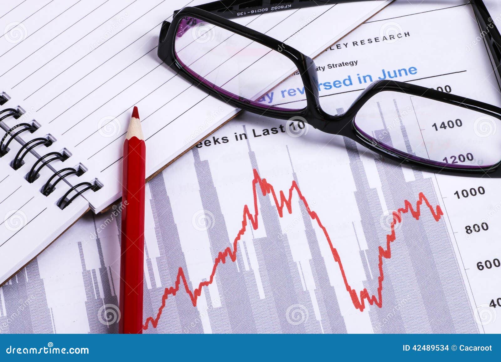 Financial Analysis Report and Graph Stock Photo - Image of graph, fund ...