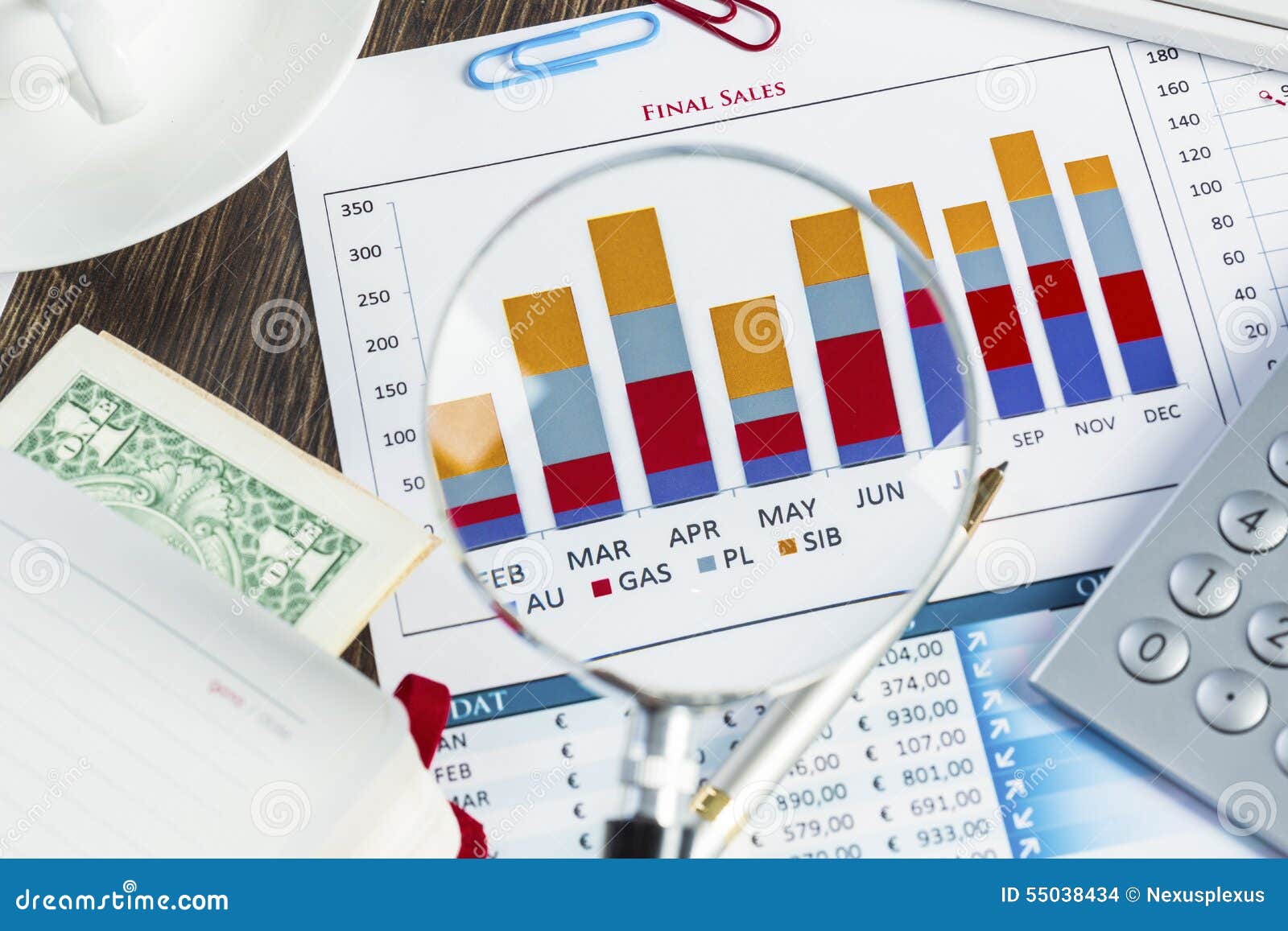 Financial analytics stock photo. Image of profits, diagram - 55038434