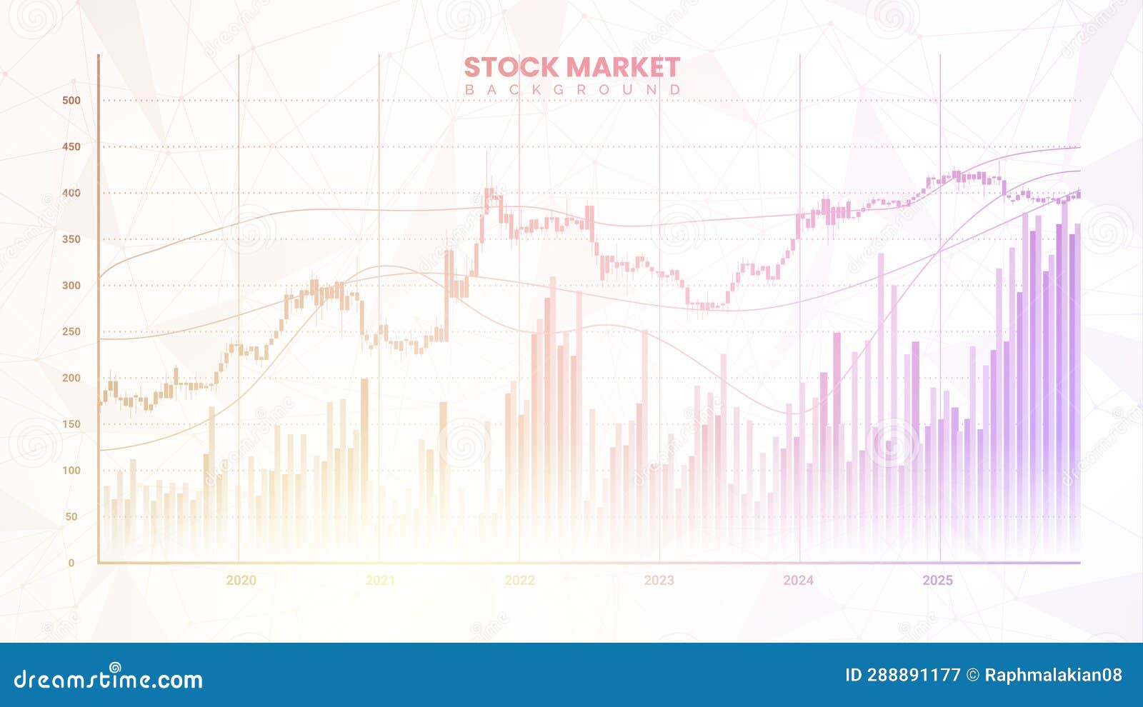 Financial Bar Chart, Yield Curves, Candlestick Chart, Bond Data, and ...