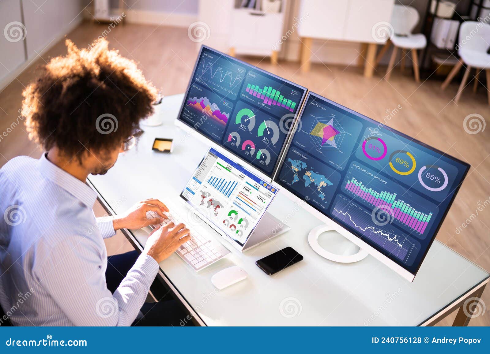 Financial Business Analytics Data Dashboard Stock Photo - Image of ...