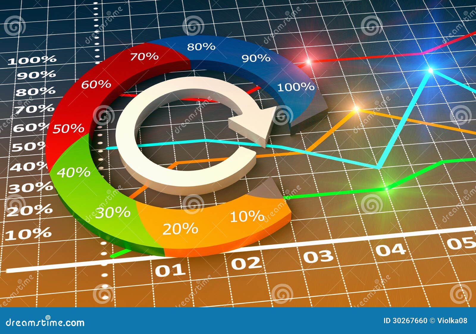 Chart And Graphs Stock Photo | CartoonDealer.com #30267660