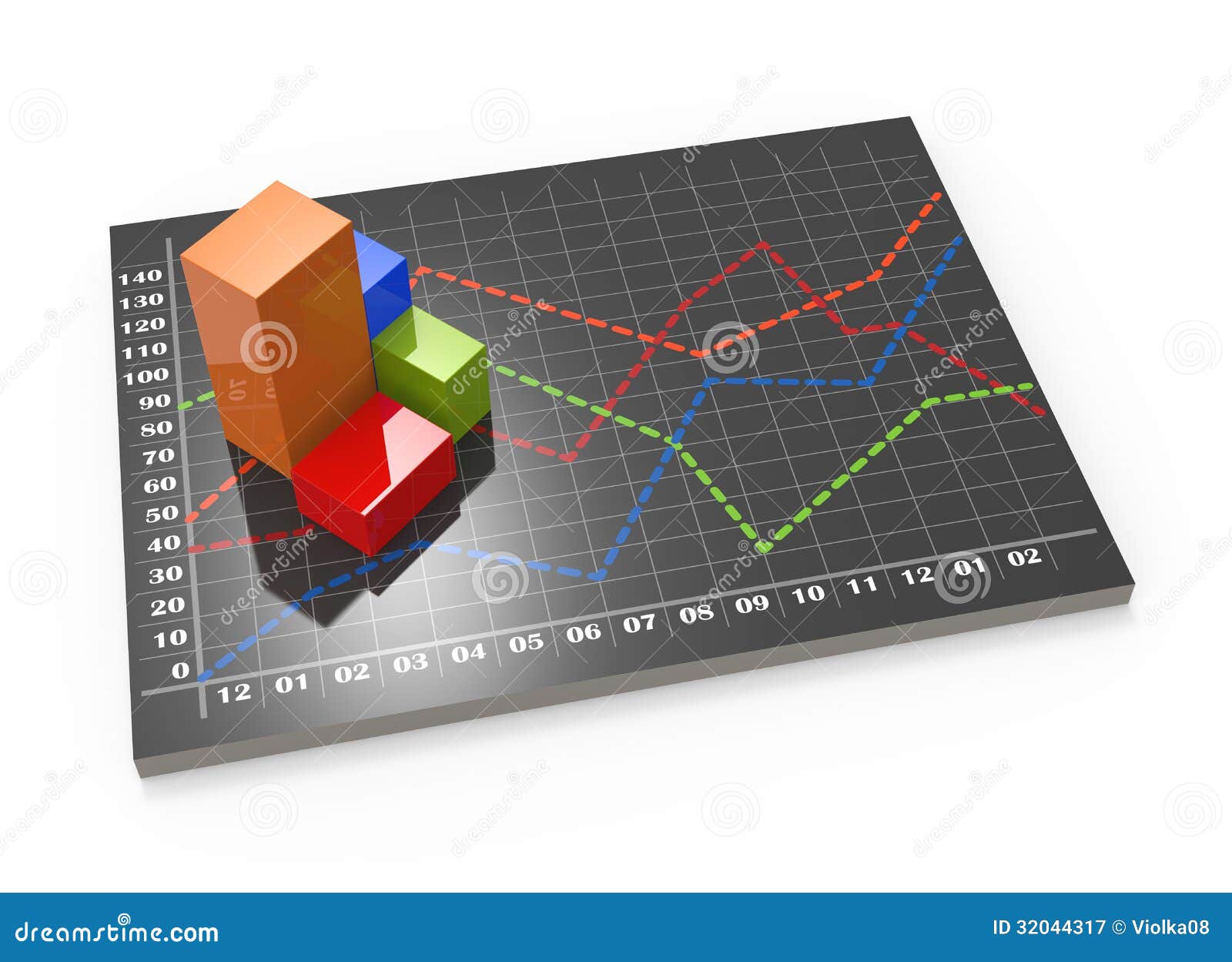 Financial Business Chart and Graphs Stock Illustration - Illustration ...