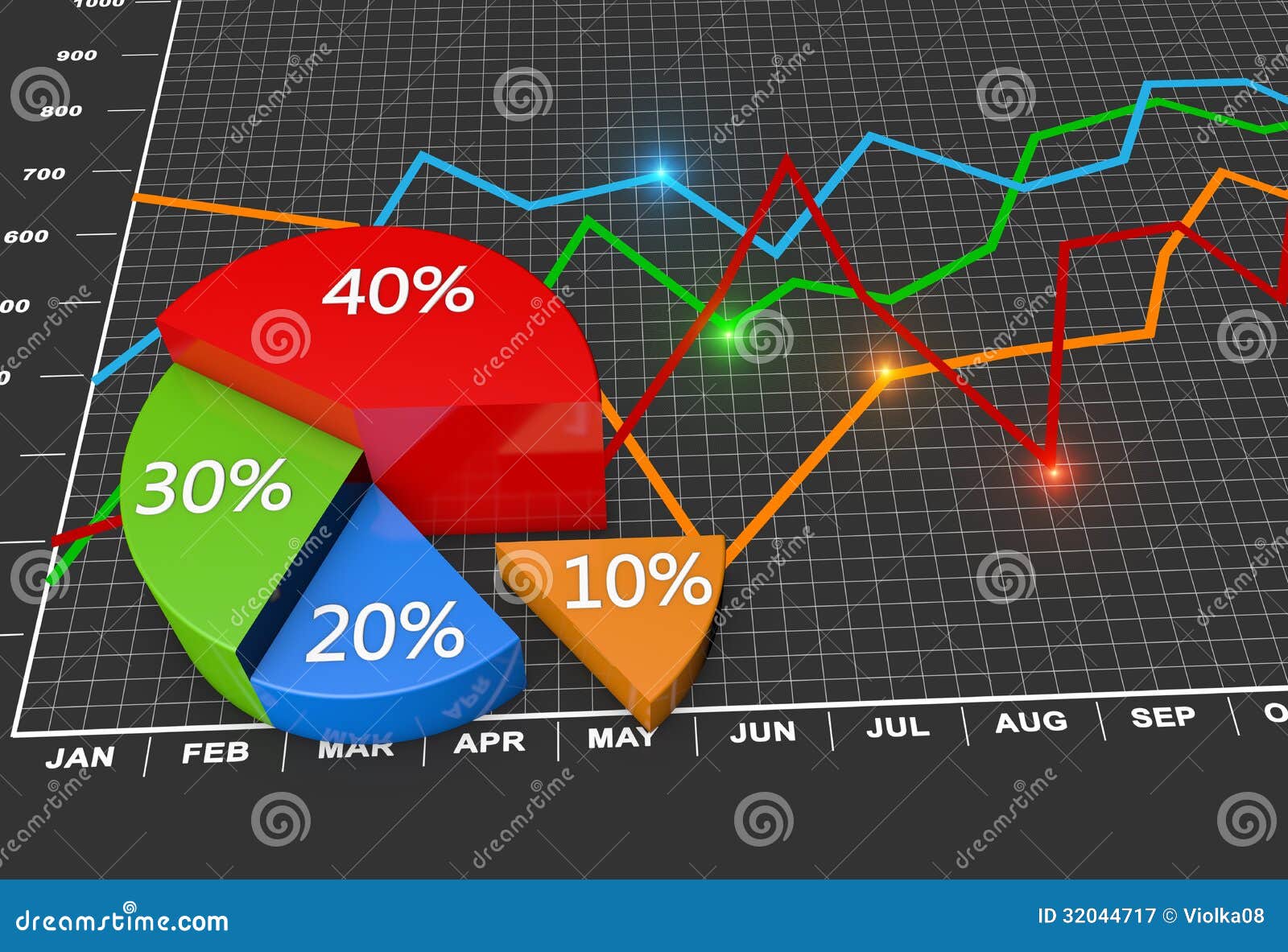 Financial Business Chart and Graphs Stock Image - Image of business ...