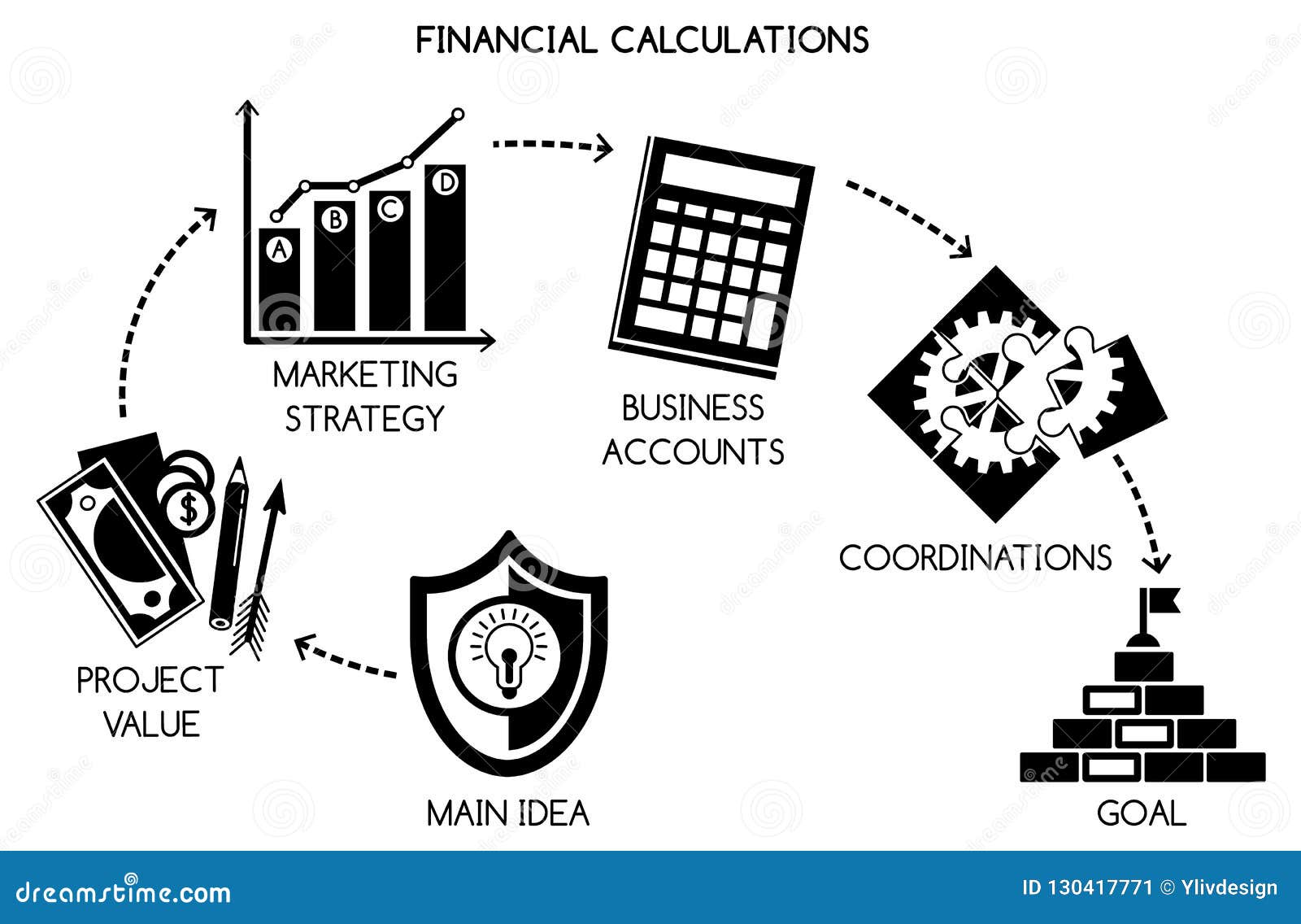 Financial Calculations Concept Background, Simple Style Stock Vector ...
