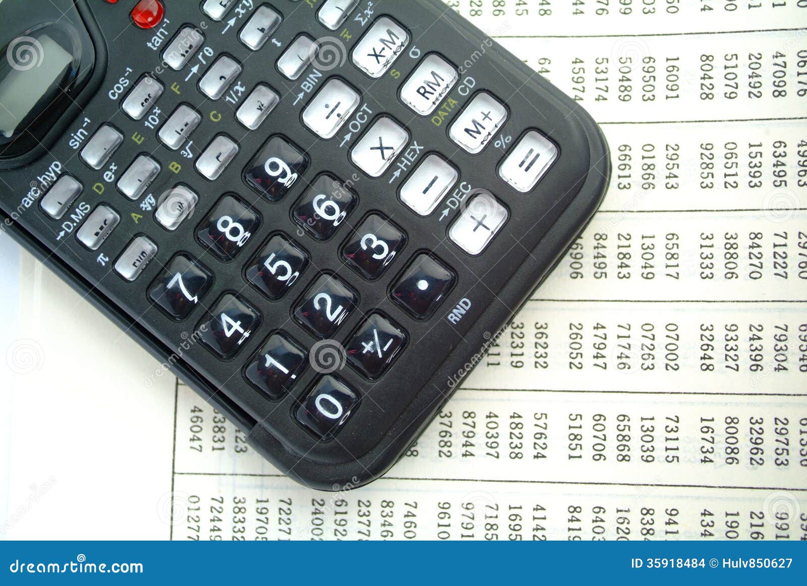 Financial calculator stock photo. Image of financial - 35918484