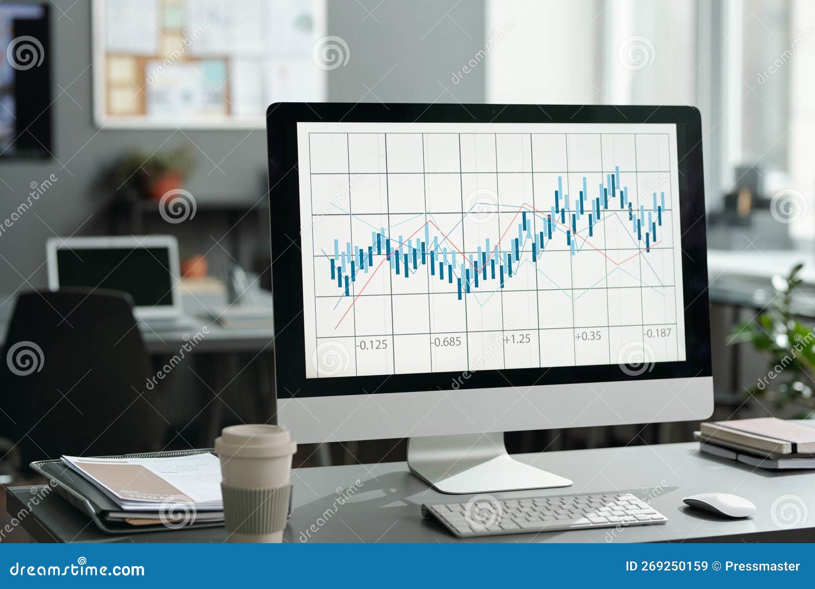 Financial Chart and Graph on Screen of Computer Standing on Desk Stock ...