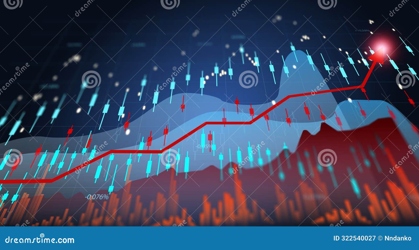 Financial Chart with Growing Indicators, Growth Dynamics in Business ...
