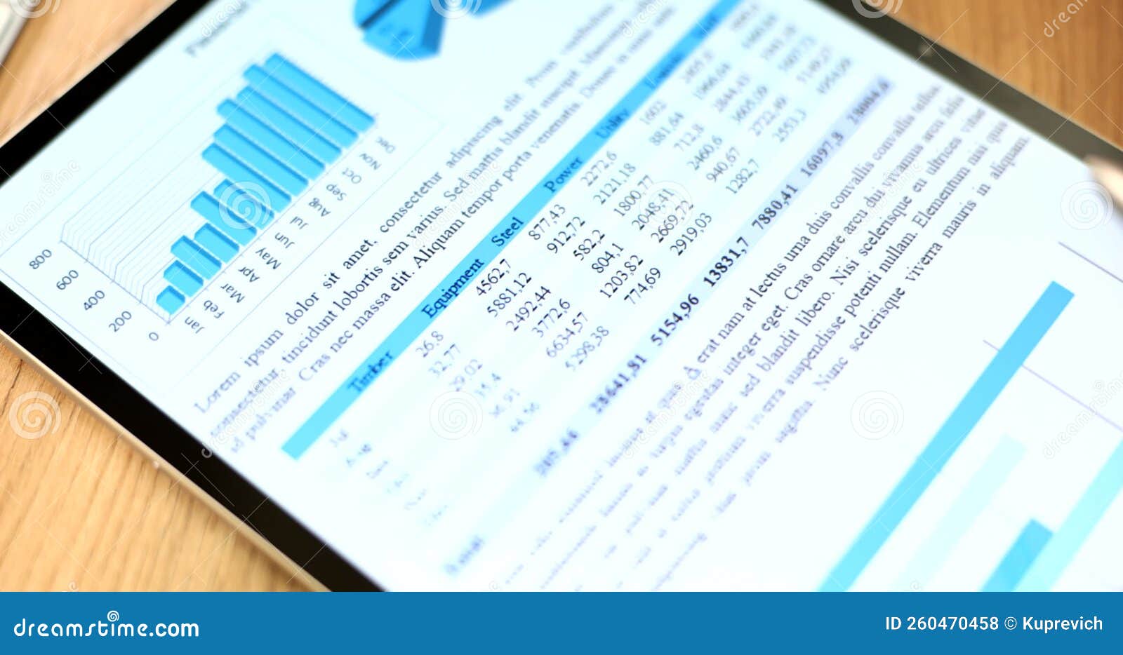 Financial Chart with Numbers and Analytics on Working Tablet Stock Footage - Video of profit ...
