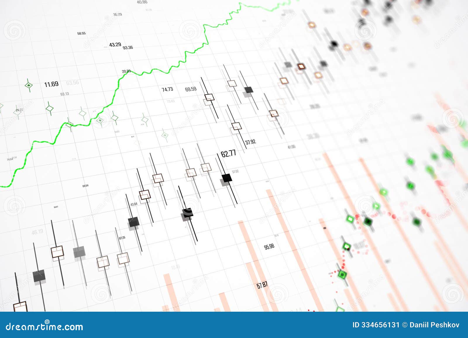 Financial Chart Showing Upward Trend with Candlestick Patterns. 3D ...