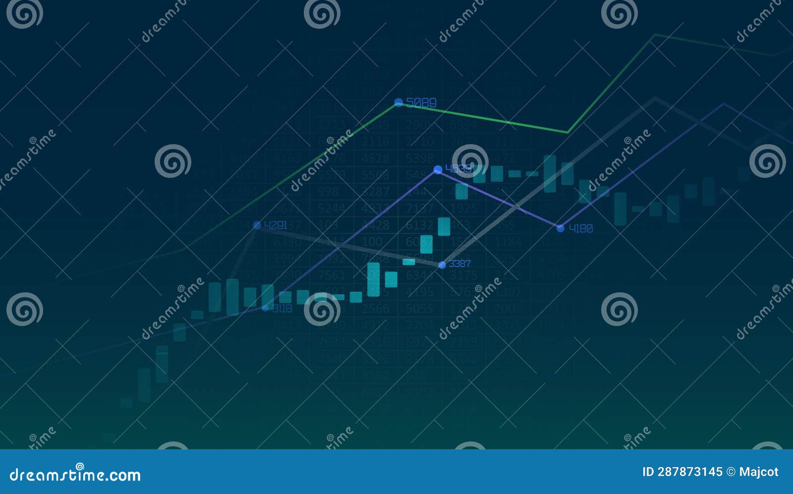 Financial Chart with Uptrend Line Graphs and Candlesticks Stock ...