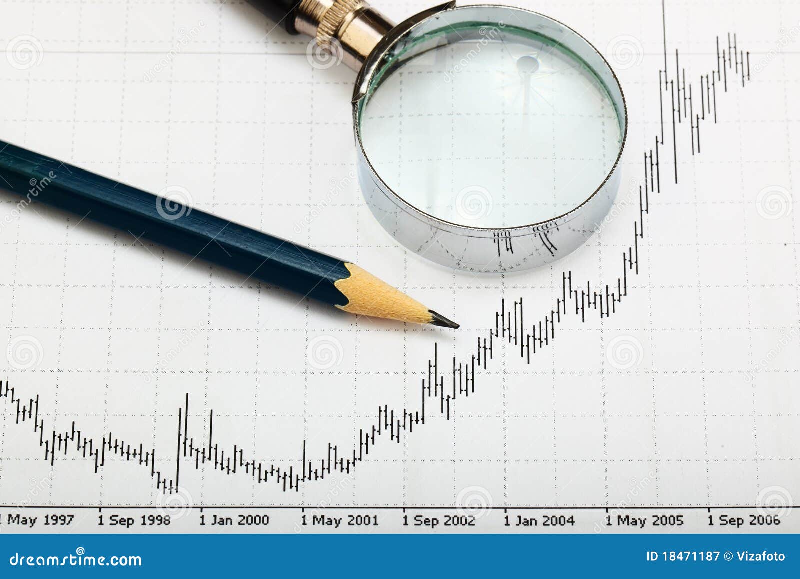 Financial charts stock image. Image of calculator, hand - 18471187