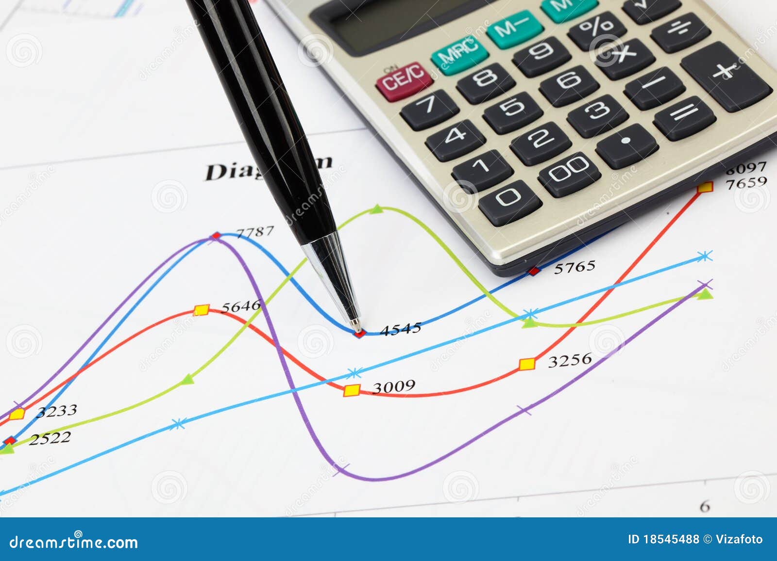 Financial charts stock photo. Image of document, corporate - 18545488