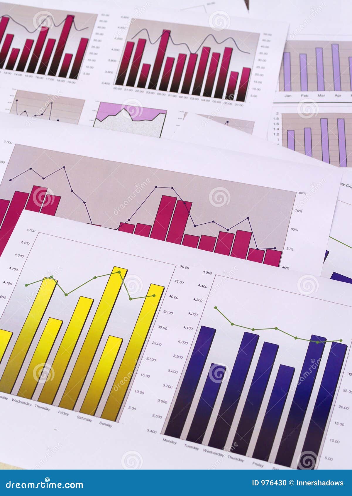 Financial charts stock photo. Image of finance, fortune - 976430