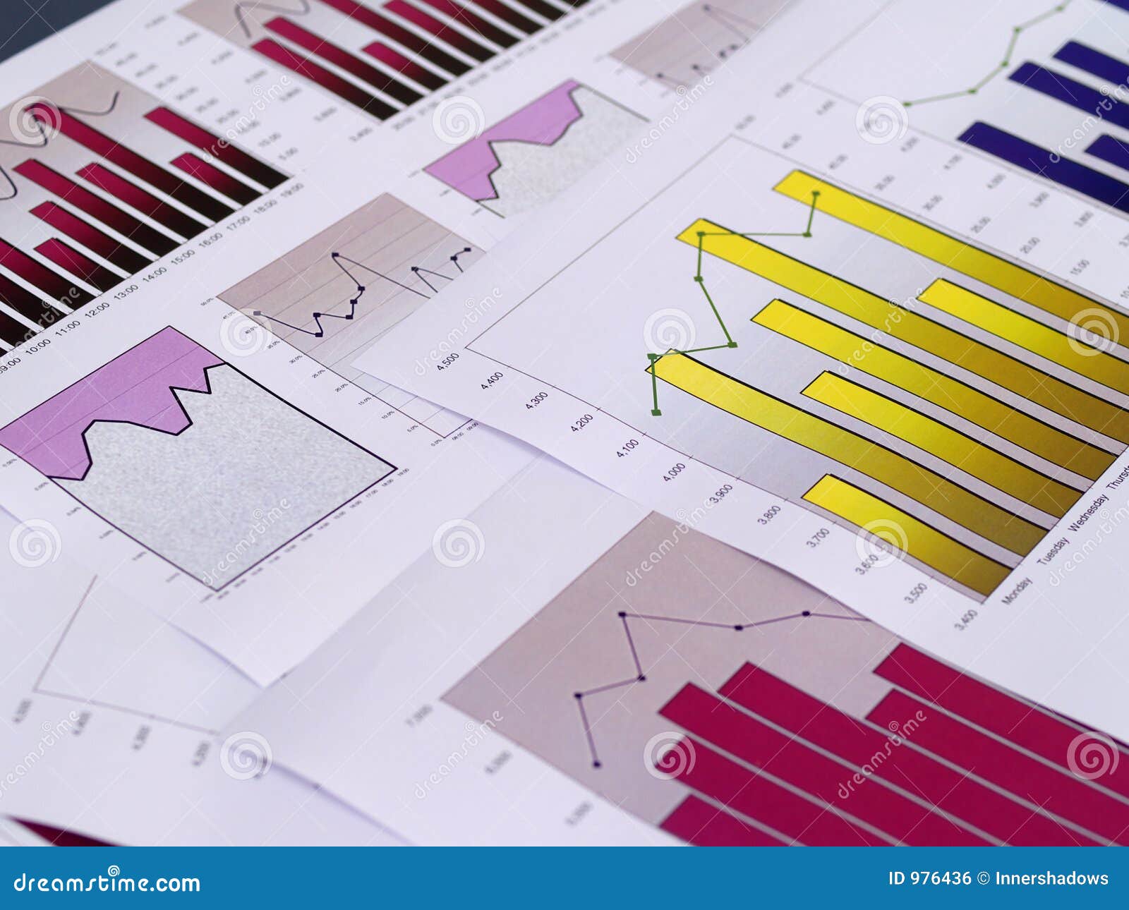 Financial charts stock photo. Image of future, predict - 976436
