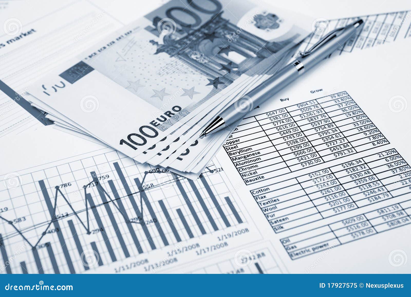 Financial Charts and Graphs Stock Image - Image of hand, closeup: 17927575