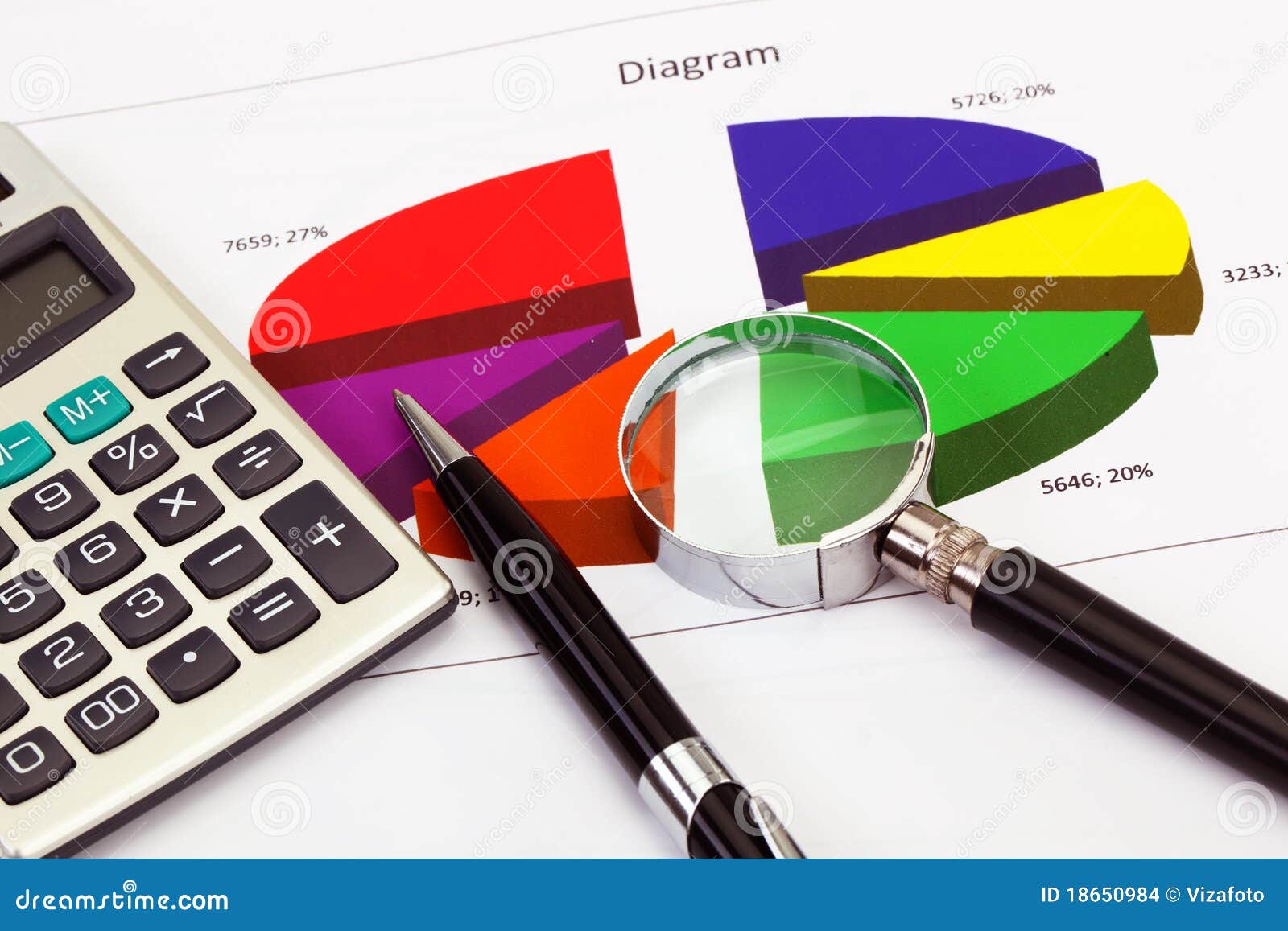 Financial Charts and Graphs Stock Photo - Image of graph, investment ...