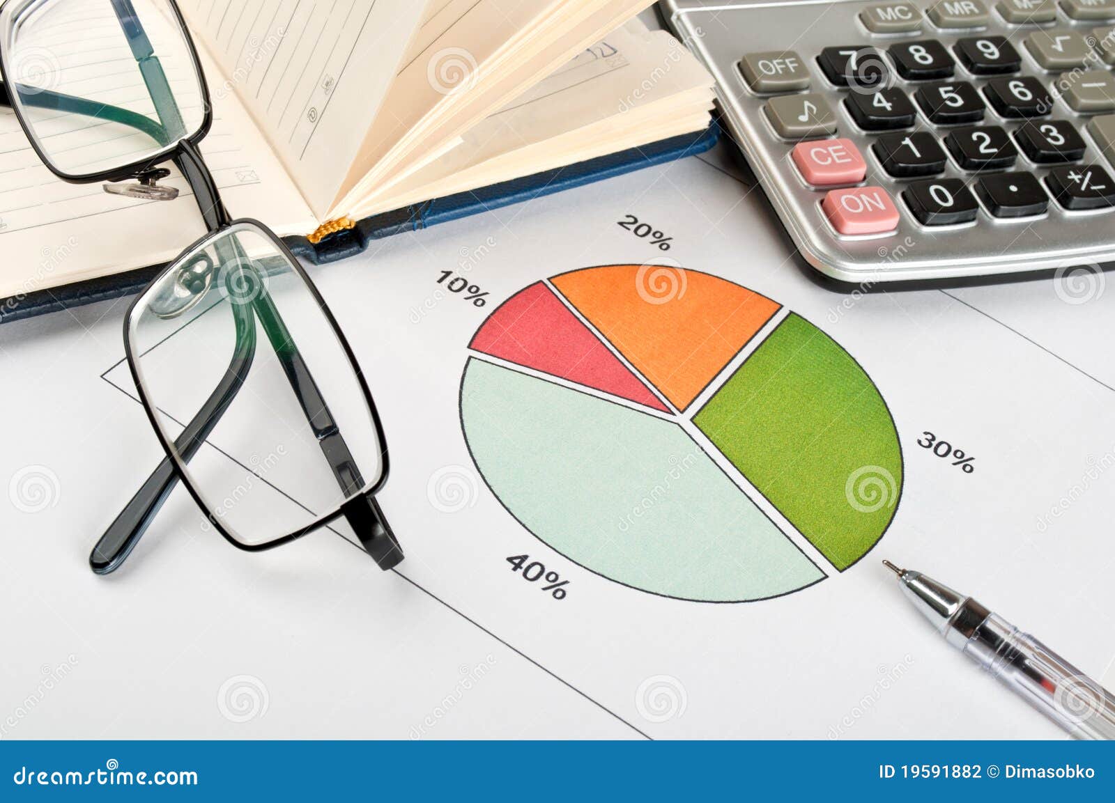 Financial Charts and Graphs Stock Photo - Image of market, plan: 19591882