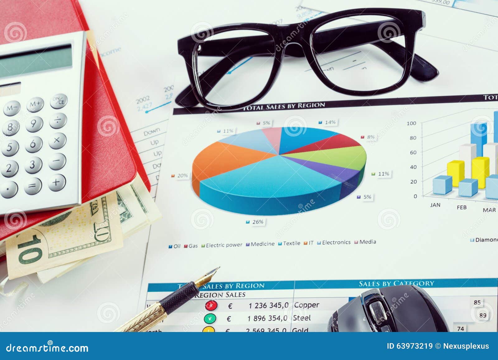 Financial Charts and Graphs on the Table Stock Image - Image of ...