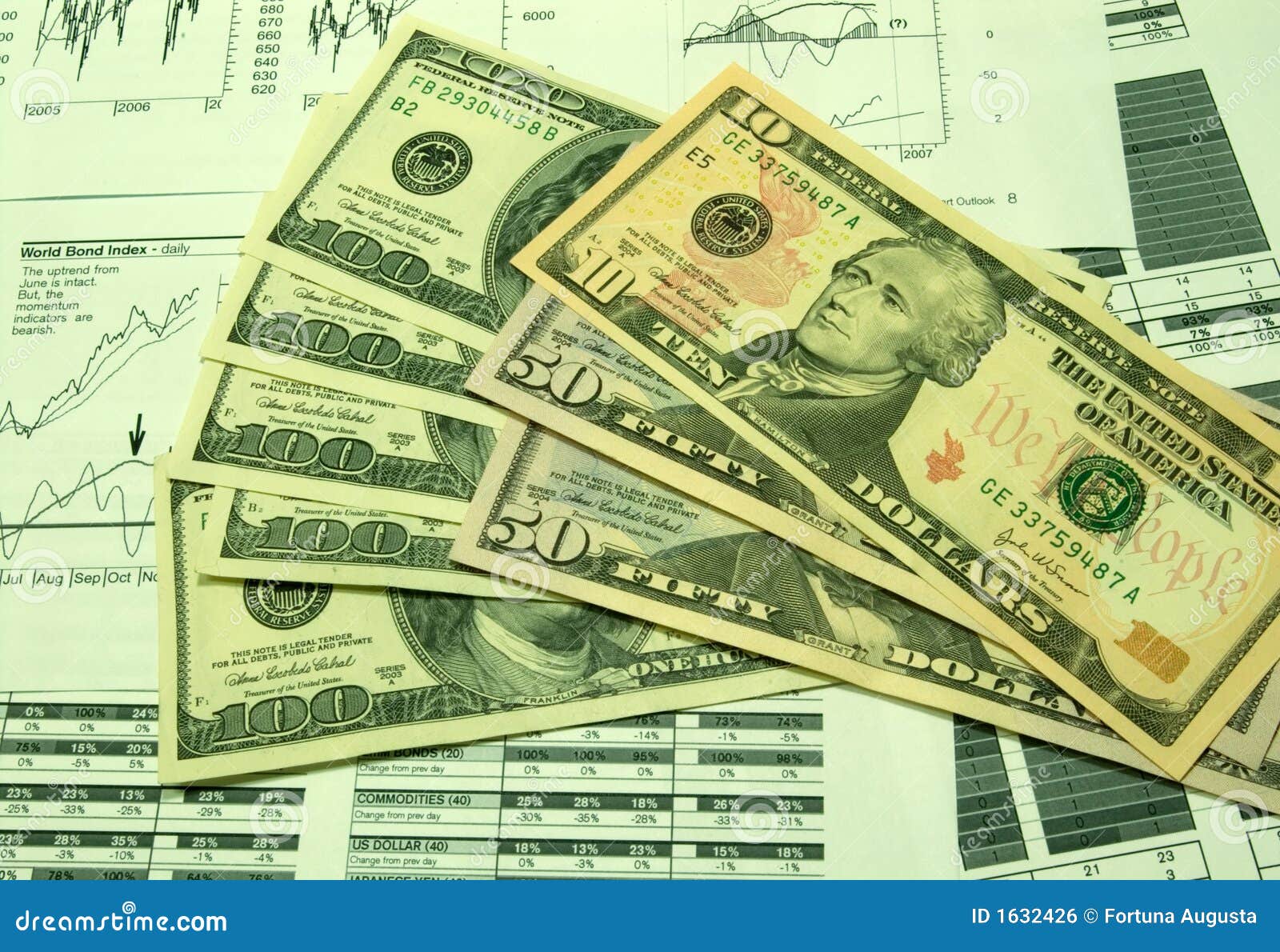 Financial Charts and US Dollar #4 Stock Photo - Image of company ...