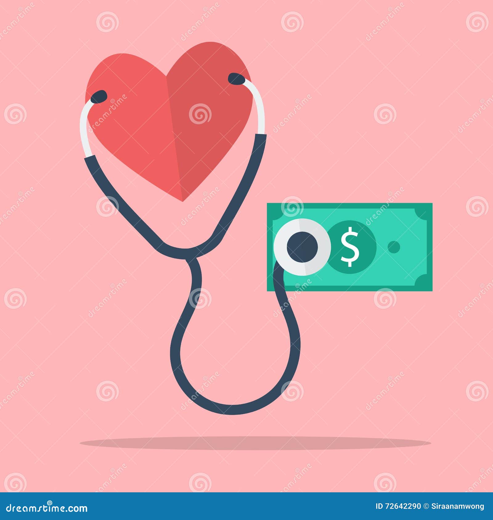 Financial Checkup, Diagnose Income, Expense And Investment Plan, Wealth ...