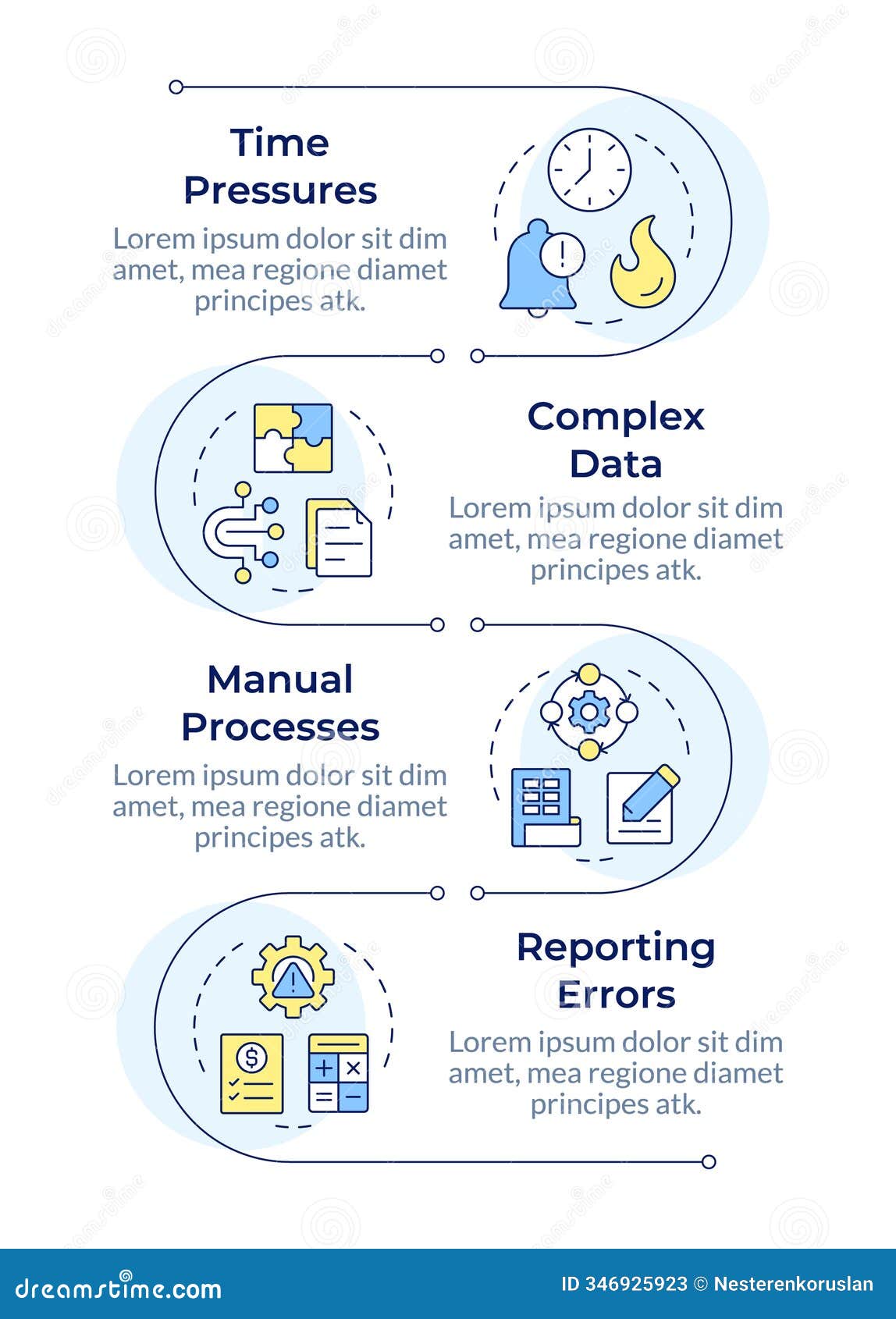 Financial Close Problems Management Infographic Vertical Sequence Stock ...