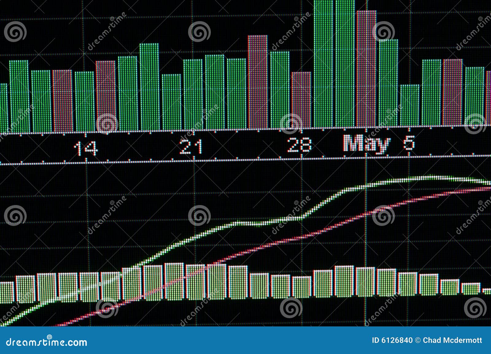Financial Computer Screen stock photo. Image of trading - 6126840