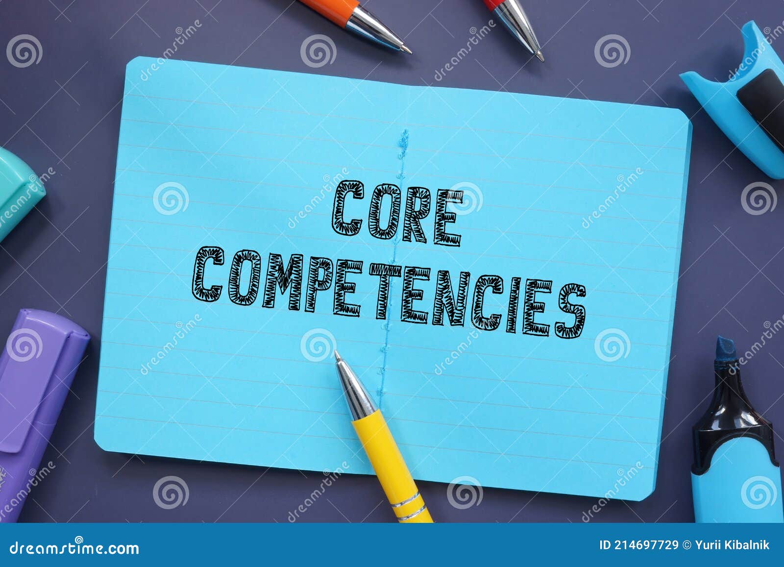 Core Competencies Mind Map Royalty-Free Stock Photo | CartoonDealer.com ...