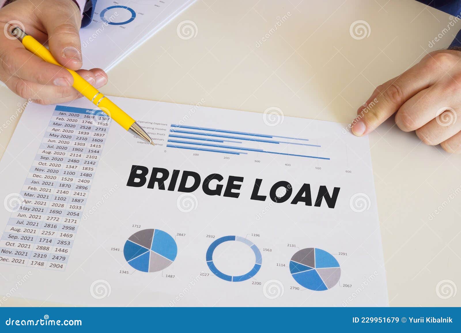 Financial Concept Meaning BRIDGE LOAN with Sign on the Chart Sheet ...